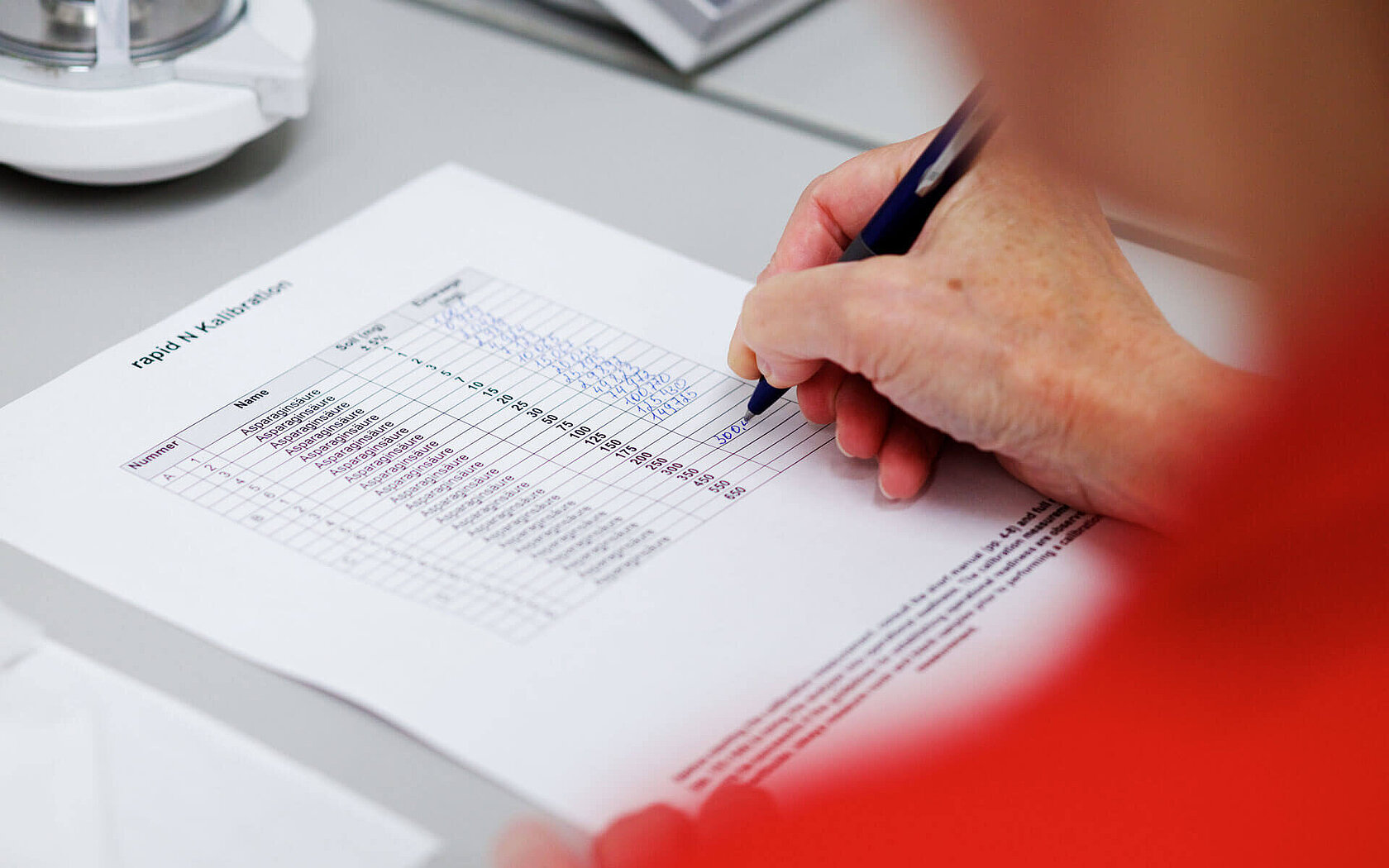 GMP analysis without risks or side effects - Elementar