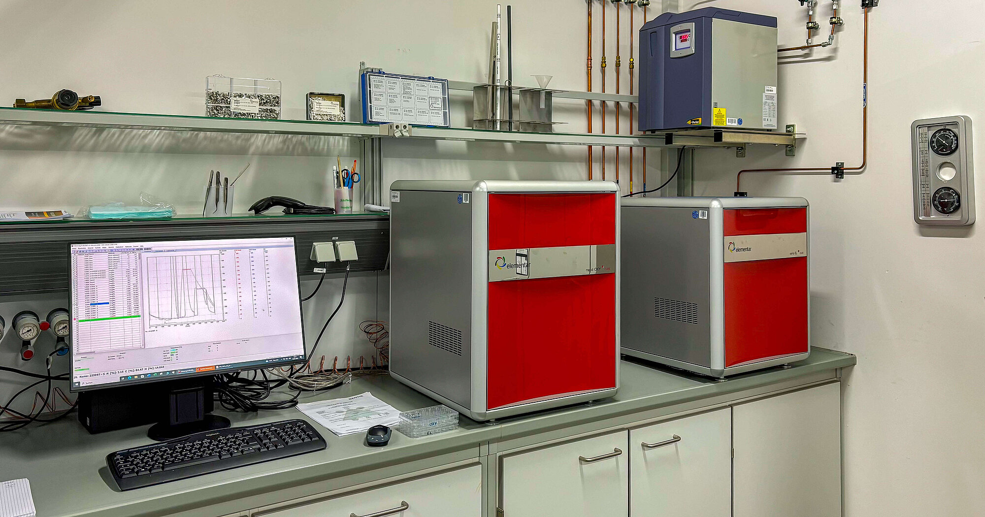 Quick and reliable elemental analysis, reduced workload and method ...