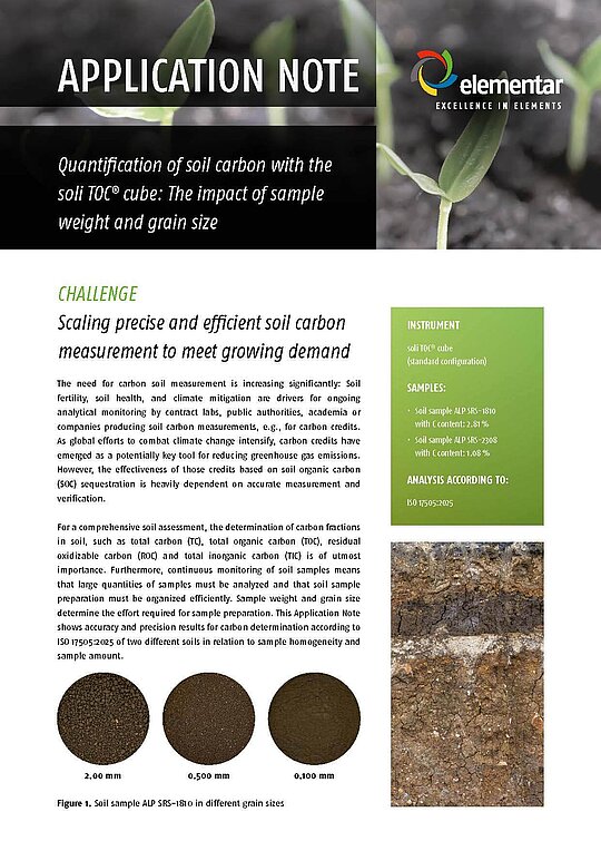 Quantification of soil carbon with the soli TOC cube - Elementar